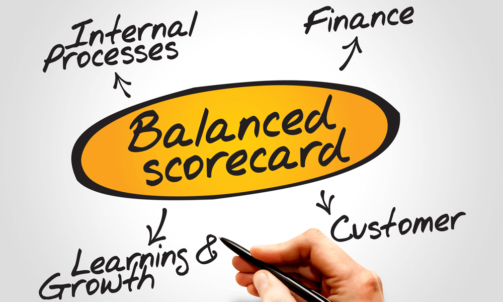 พัฒนาการของ Balanced Scorecard ในประเทศไทย – Slow Strategy